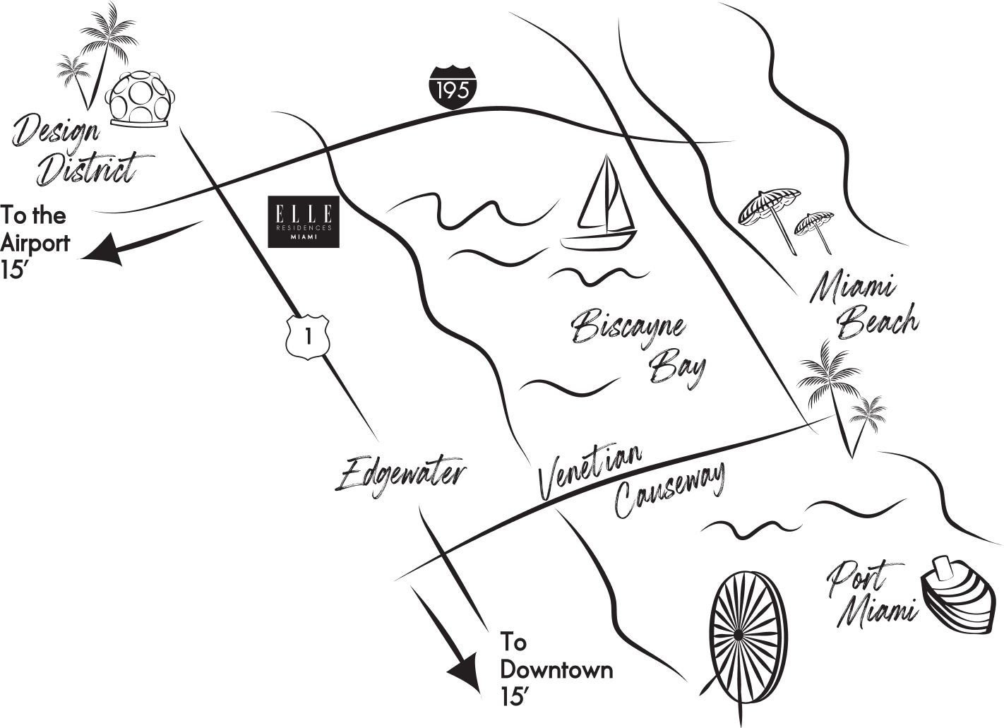 Homepage - Elle Residences Miami